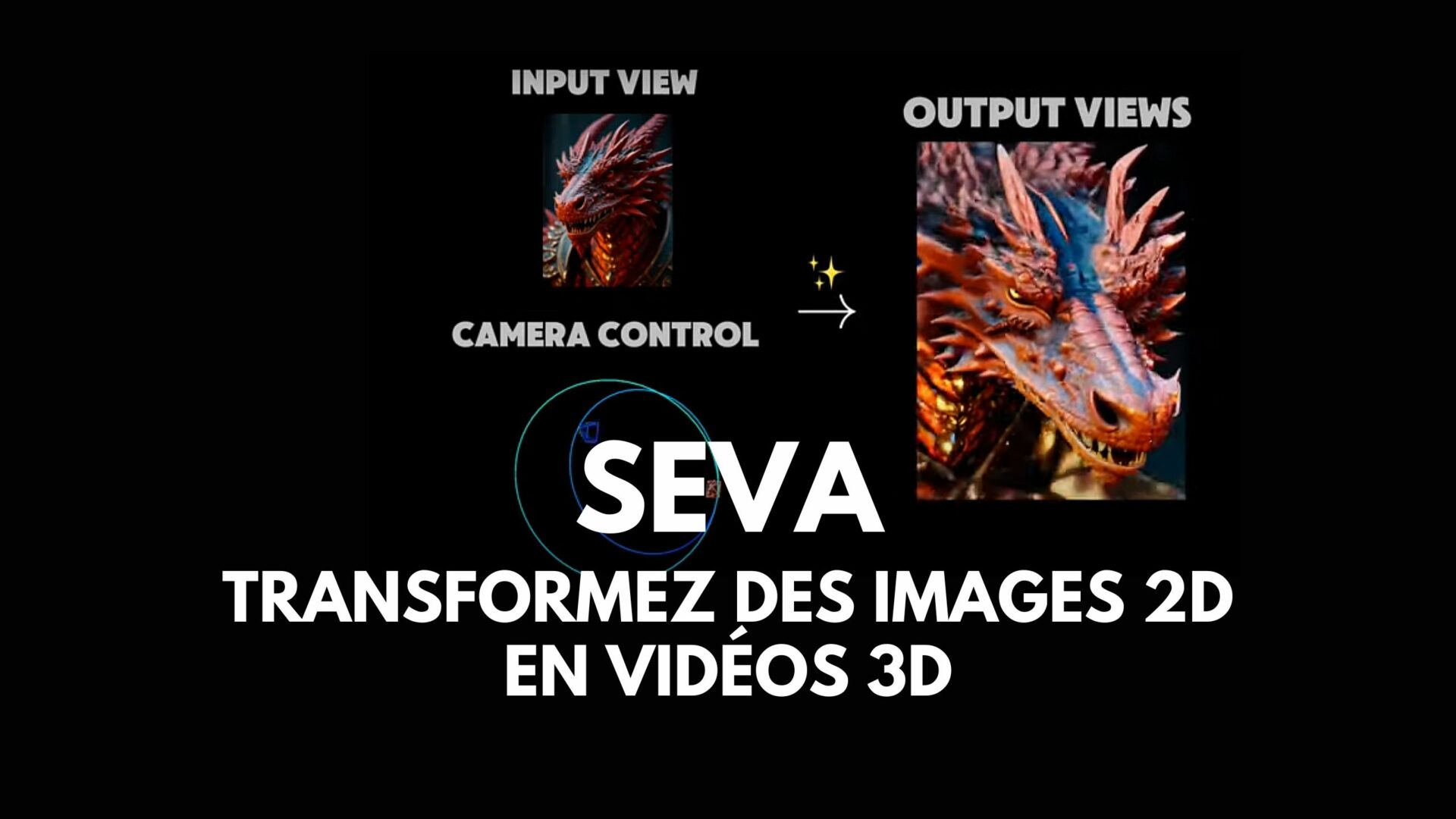Stable Virtual Camera : transformez des images 2D en vidéos 3D